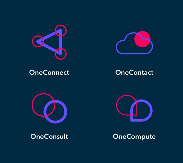 Onecom | Business Mobile, Managed Connectivity & Cloud